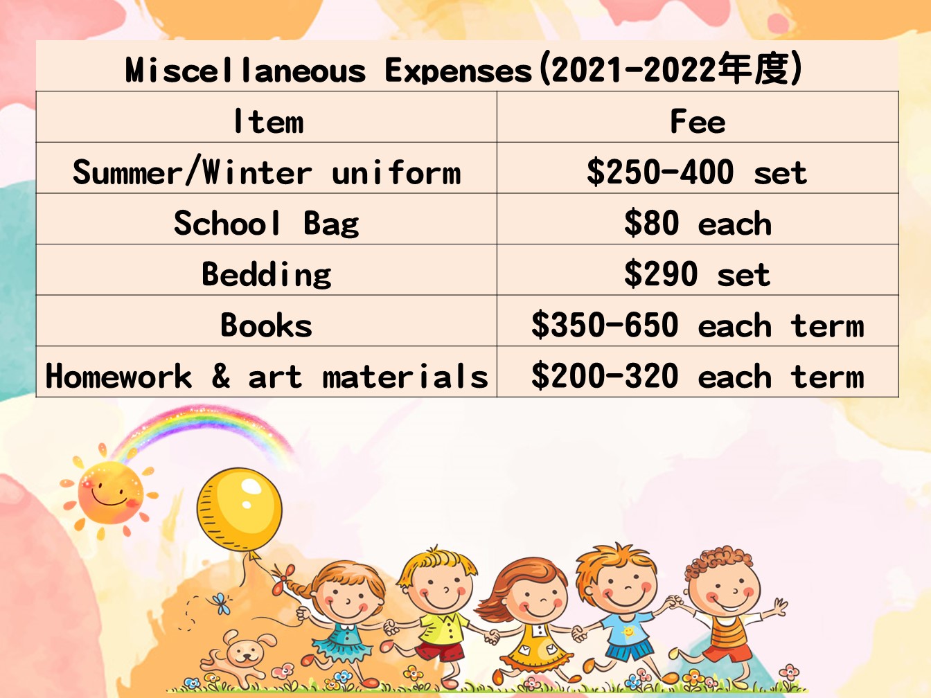 Fees & Charges - 禮賢會新蒲崗幼兒園 San Po Kong Rhenish Nursery